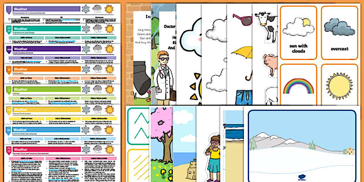 EYFS Weather Activity Planning and Continuous Provision Ideas and Resource