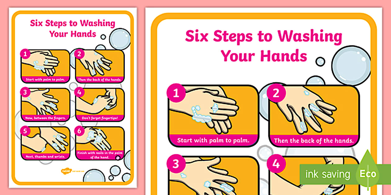 Six Steps to Wash Your Hands Poster (teacher made) - Twinkl