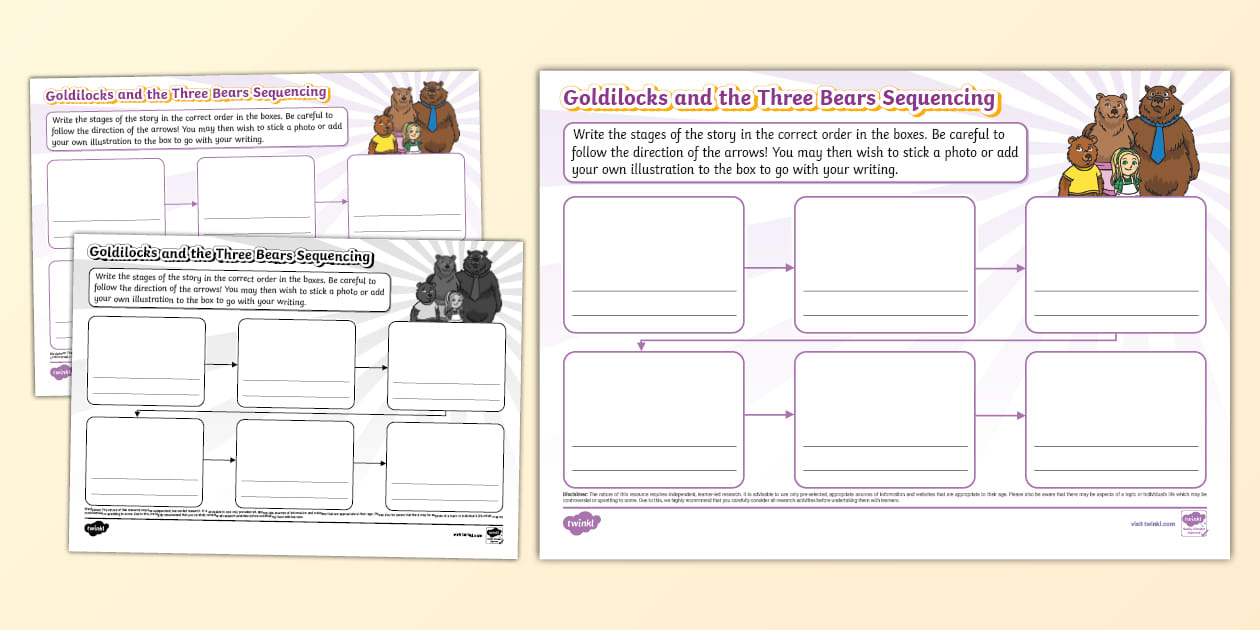 Goldilocks and the Three Bears Sequencing Mind Map - Twinkl