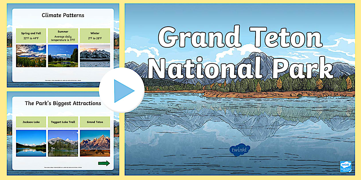 Grand Teton National Park PowerPoint | Twinkl USA - Twinkl