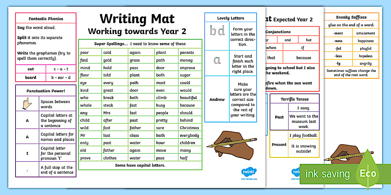 Year 2 Writer's Toolkit (teacher made) - Twinkl