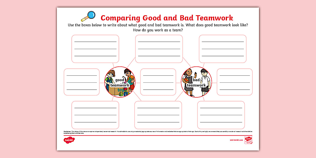 * NEW * Teamwork Comparison Mind Map - Twinkl PSHE - Twinkl
