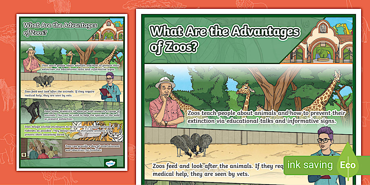 What Are the Advantages of Zoos? Display Poster - Twinkl