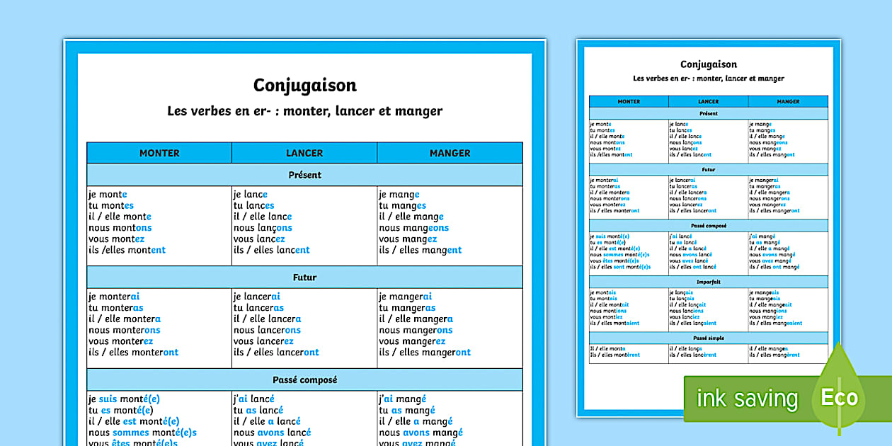 Poster A2 : Conjugaison des verbes monter, lancer et manger