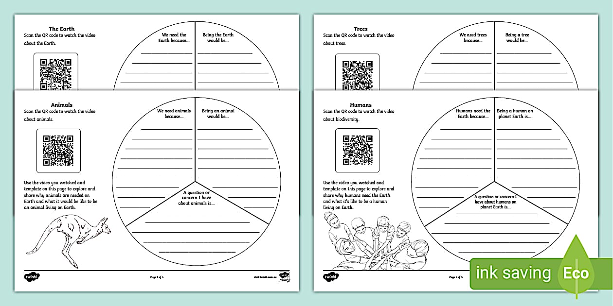 Earth Inhabitants Circle of Viewpoints Activity - Twinkl