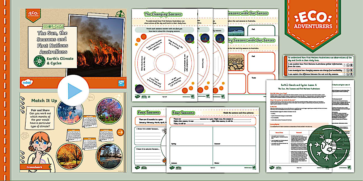 Year 2 Eco Adventurers Earth's Climate and Cycles Lesson 6