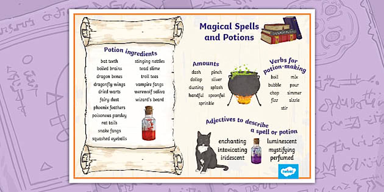 Magical Spells and Potions KS2 Word Mat | Twinkl Originals