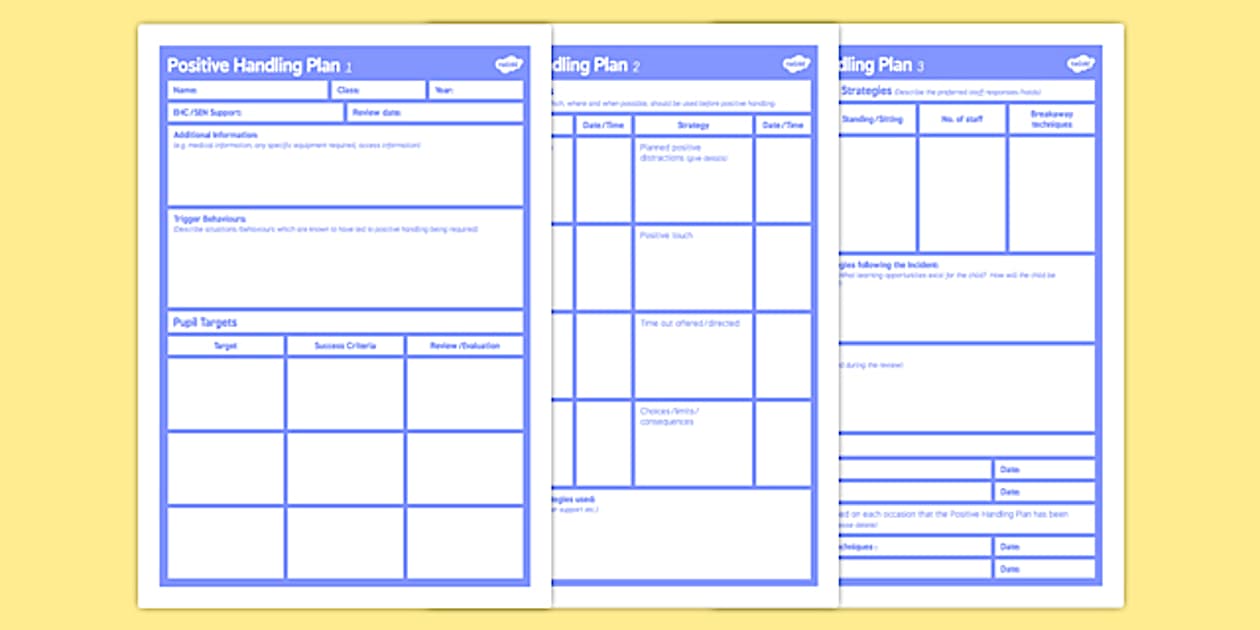 Positive Behaviour Support Plan Template - Inclusion