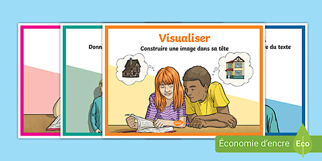 Posters : Stratégies de lecture (teacher made) - Twinkl
