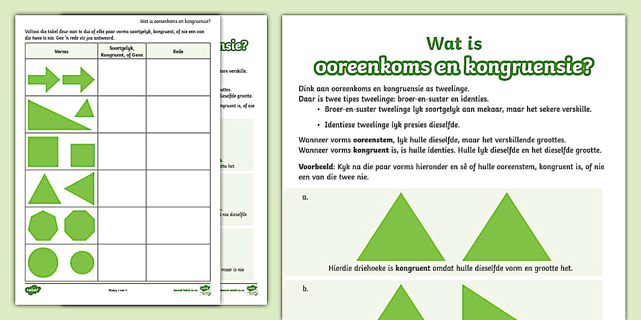 Verskil tussen oreenkoms en kongruensie: Notas en aktiwiteit