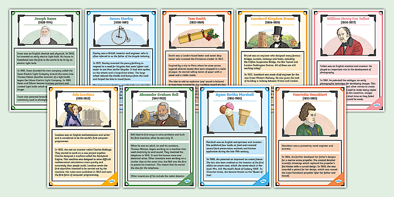 Victorian Inventors Display Posters - Twinkl - KS2 - Twinkl