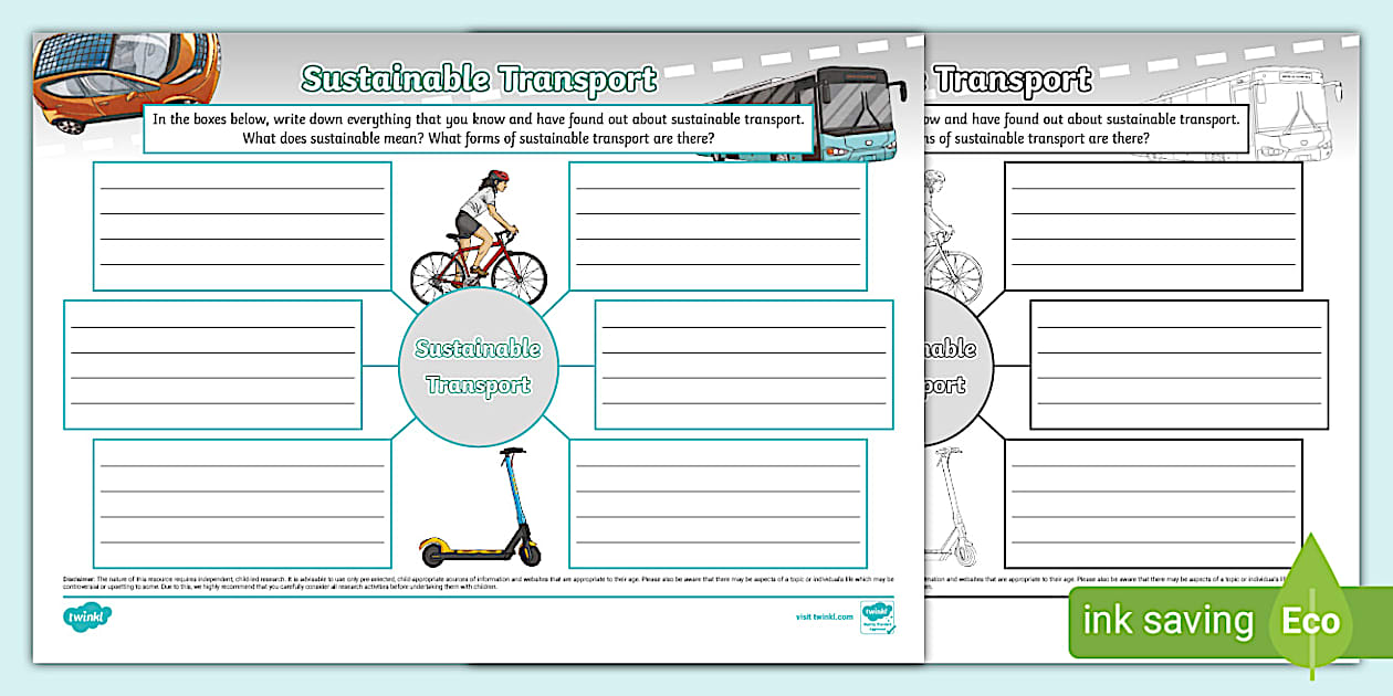 Sustainable Transport Mind Map (teacher made) - Twinkl