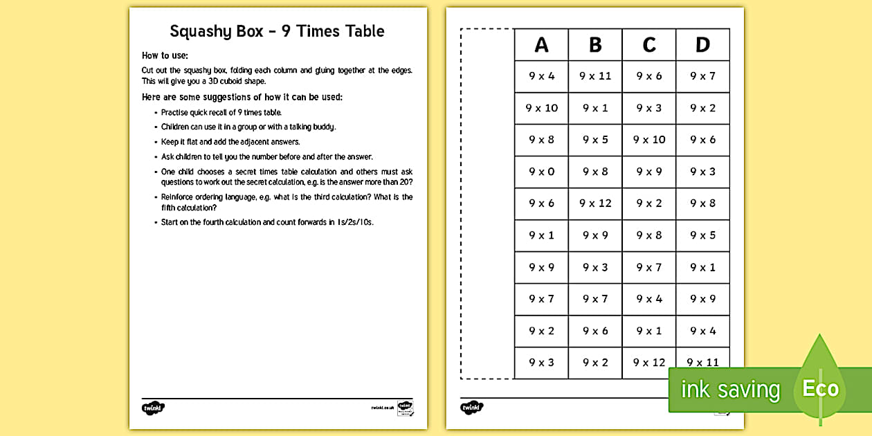Editable Squashy Boxes 9 Times Tables Craft - Twinkl