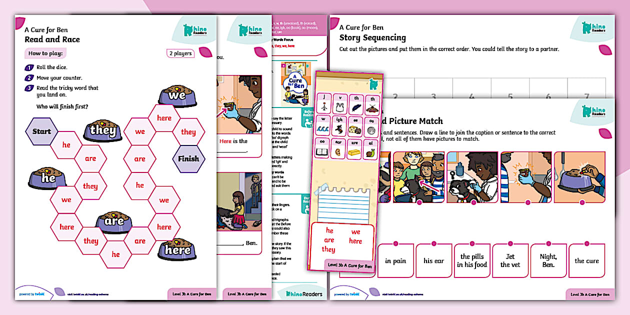 3b A Cure for Ben: Resource Pack - Twinkl Rhino Readers