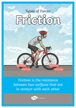 Types Of Forces Display Posters (teacher made)