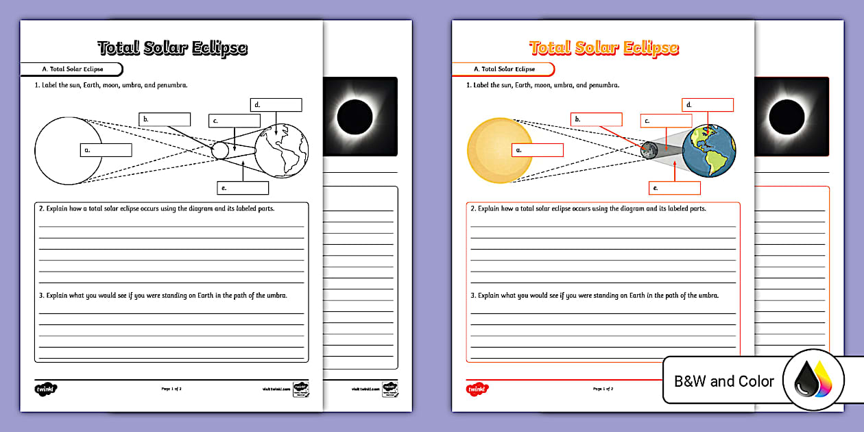 Total Solar Eclipse Science Visuals Journal Page for 6th-8th