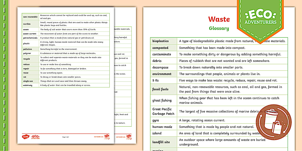 Year 5 Waste: Key Vocabulary Glossary (Teacher-Made)