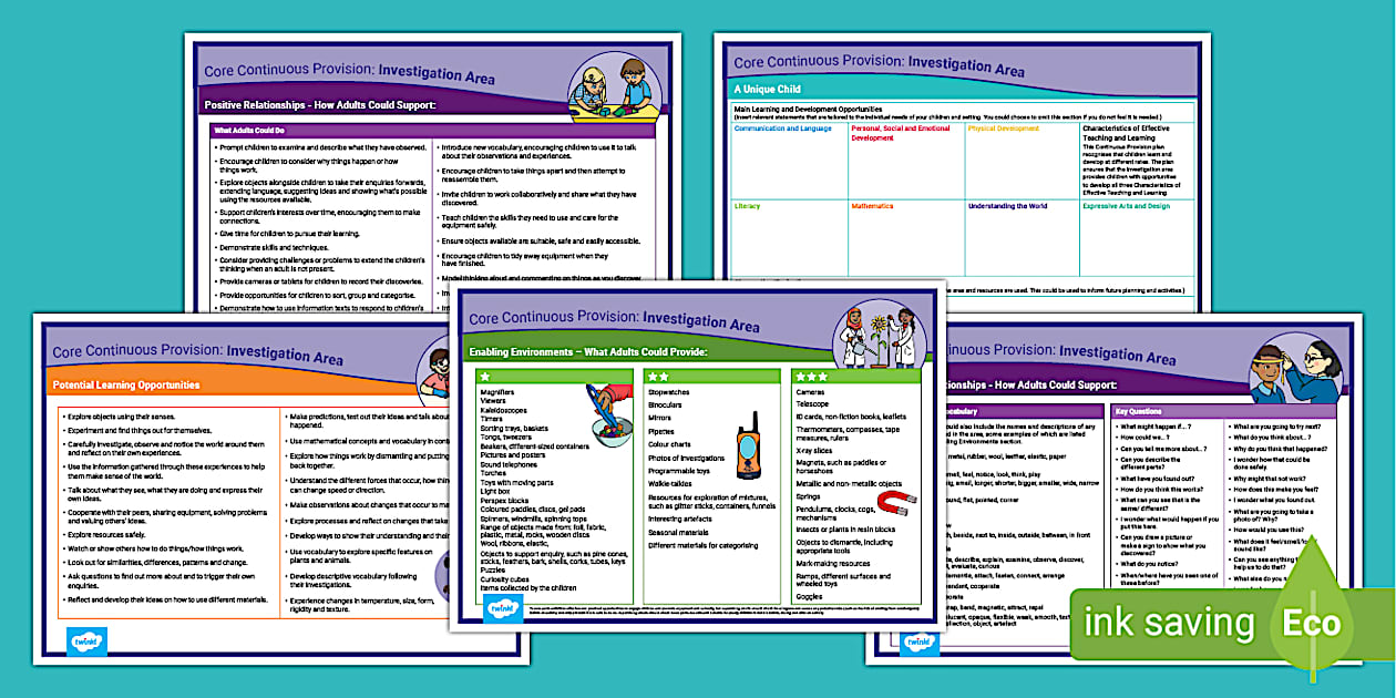 EYFS Investigation Area Core Continuous Provision Poster