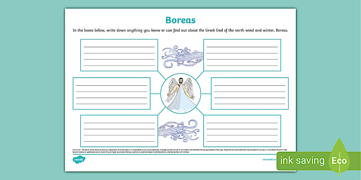 Boreas: God of Winter Mind Map (Teacher-Made) - Twinkl