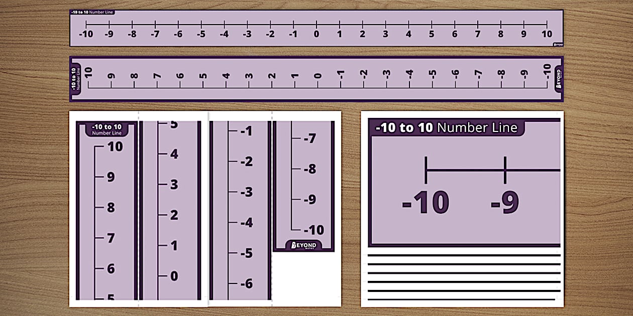 👉 -10 to 10 Integer Number Line (teacher made) - Twinkl