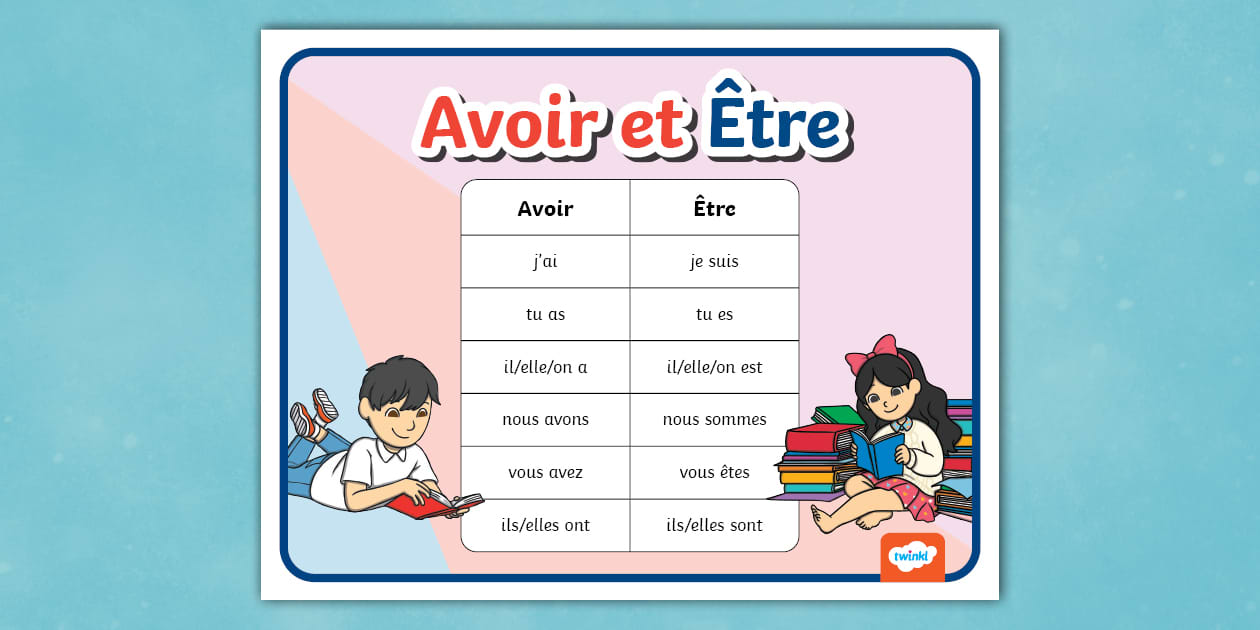 Affiche : Avoir et être - Twinkl Affiches (teacher made)