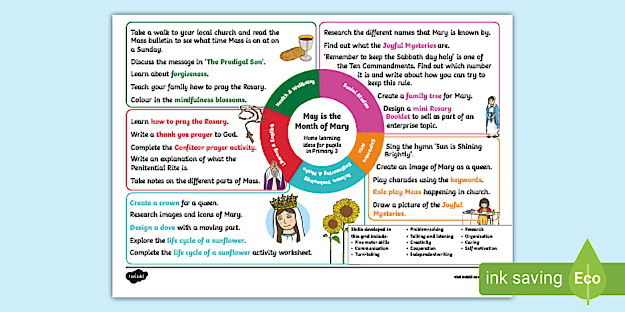 May is the Month of Mary P3 Mini Home Learning Topic