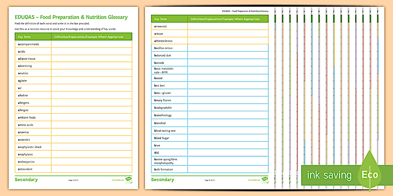 Eduqas Food Preparation & Nutrition Glossary of Terms Worksheet ...