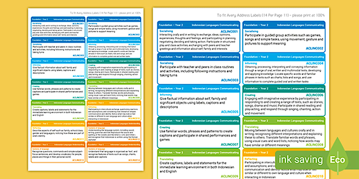 Australian Curriculum Indonesian F-2 Learning Outcomes Stickers