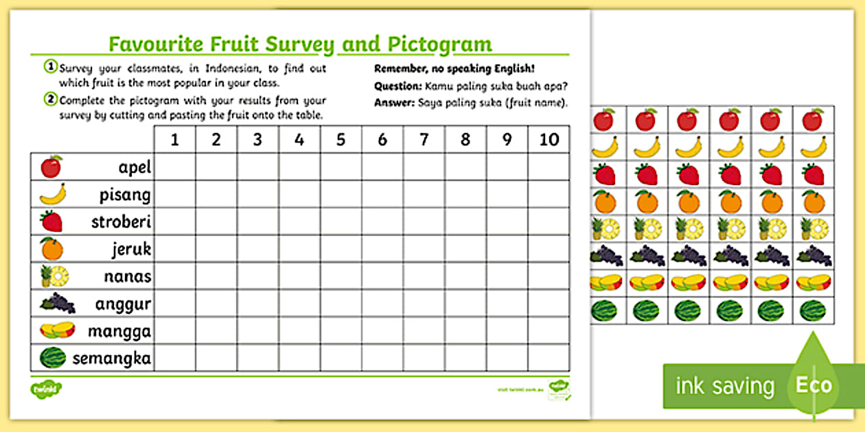QLD Favourite Fruit Pictogram Worksheet Indonesian - Twinkl