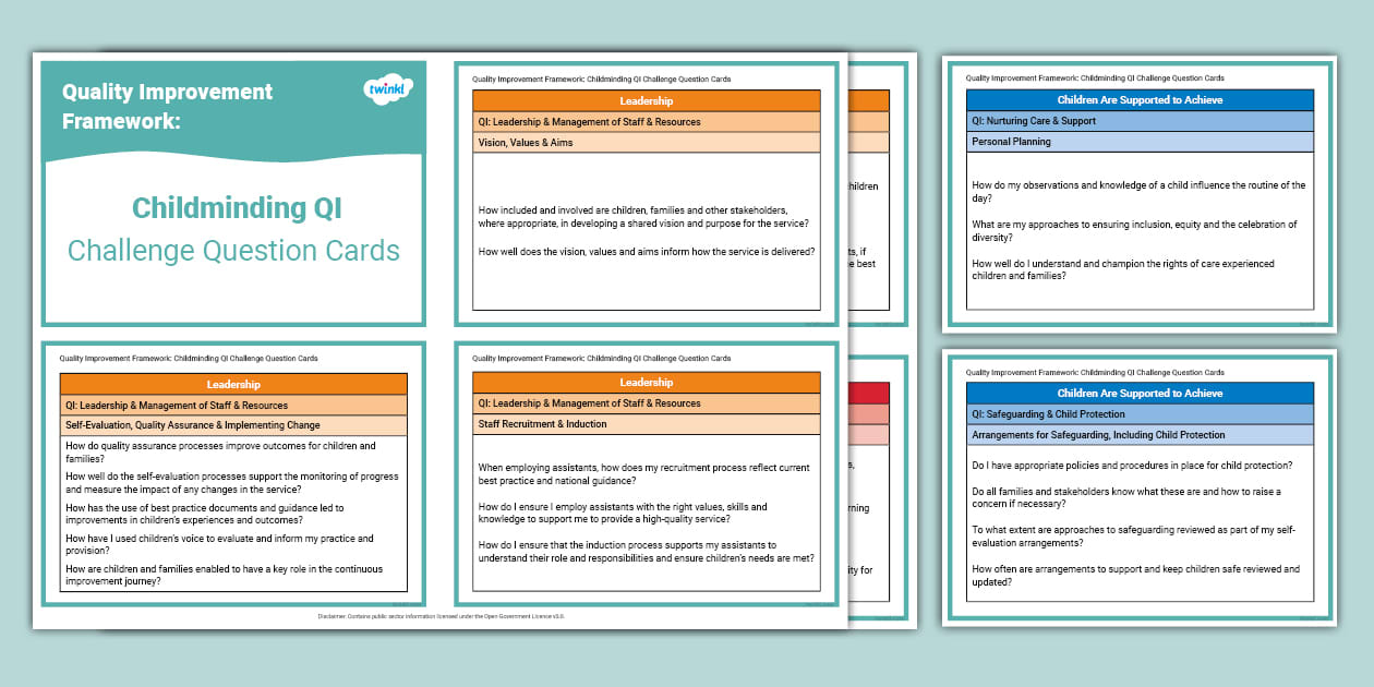 Quality Improvement Framework Childminding QI Question Cards