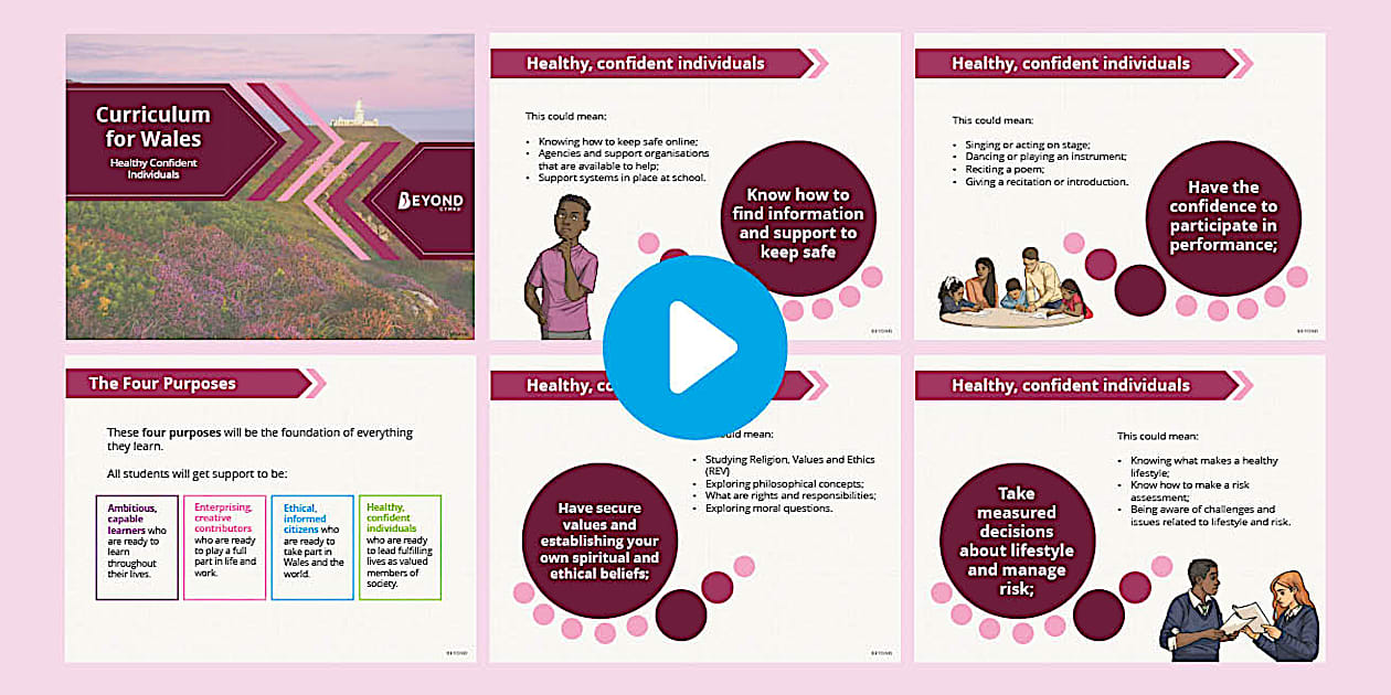 The Four Purposes Presentation: Healthy, Confident Individuals