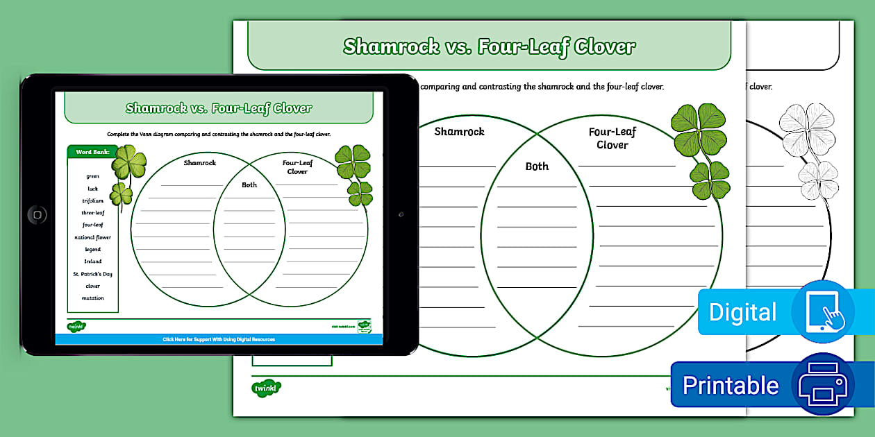 Shamrock vs. Four-Leaf Clover Venn Diagram for 3rd-5th Grade