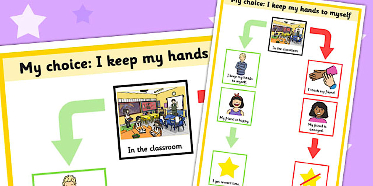 My Choice I Keep My Hands to Myself (Hecho por educadores)