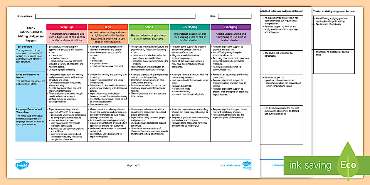 Australian Curriculum Year 2 Recount Assessment Rubric/Guide to Making