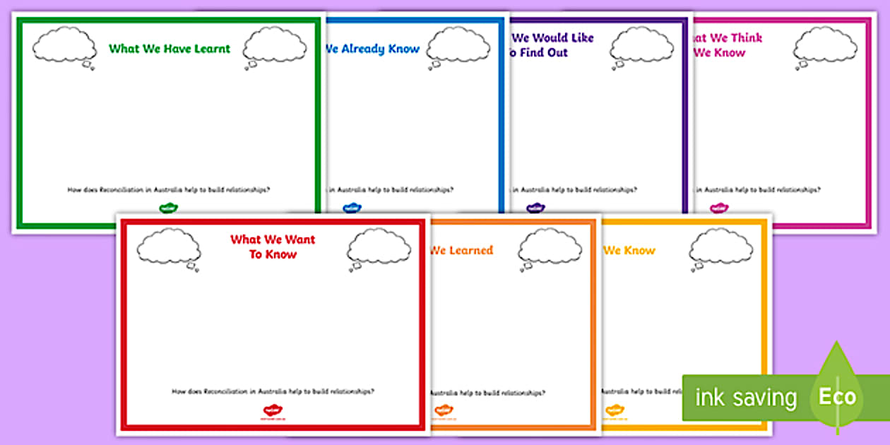Black and White Reconciliation KWL and TWLH Posters - Twinkl