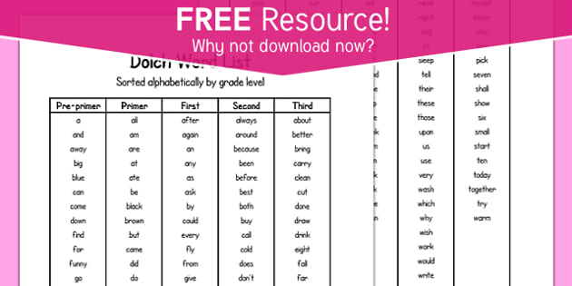 FREE Dolch Sight Word List Spreadsheet (Teacher-Made)