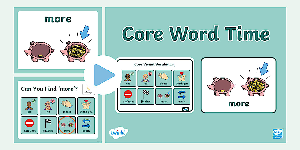 Core Word Powerpoint - More (teacher made) - Twinkl