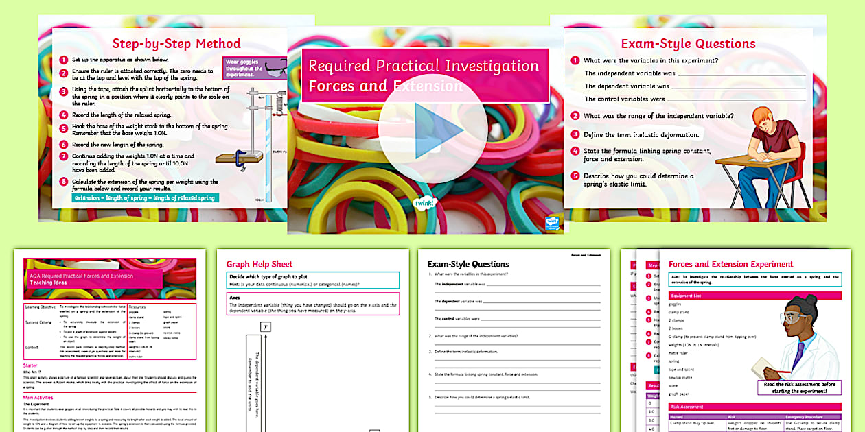 GCSE Required Practical Investigation: Forces and Extension
