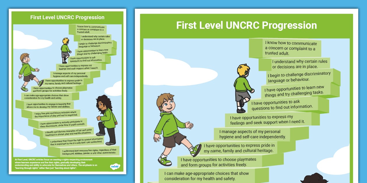 First Level UNCRC Progressive Statements (teacher made)