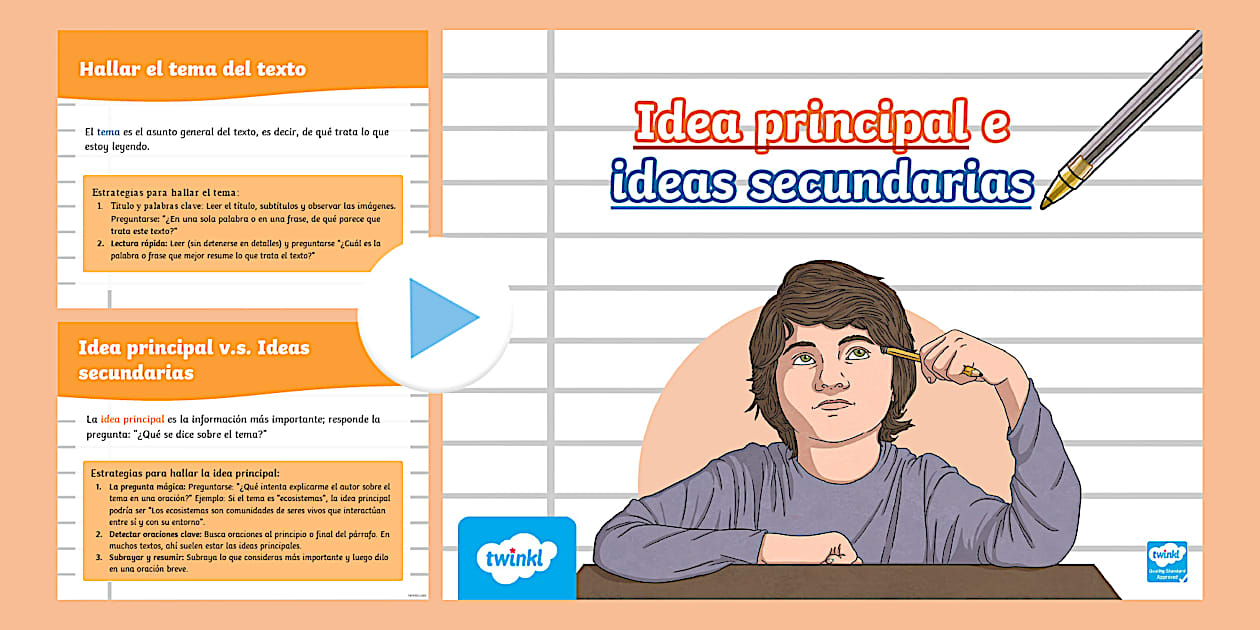Power Point: Ideas principales y secundarias