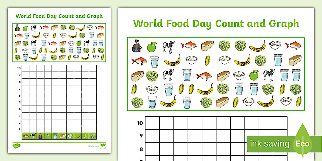 World Food Day Count and Graph Worksheet | F-2 Resources
