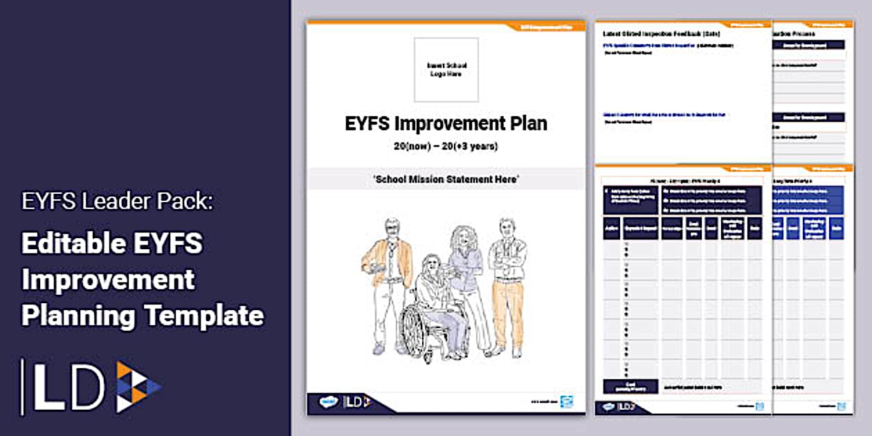 EYFS Improvement Planning Editable Template (teacher made)