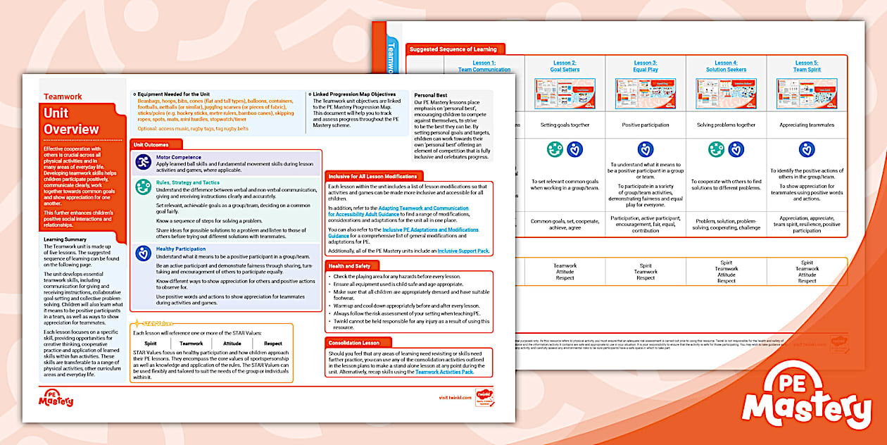 PE Mastery: Year 2 Teamwork Unit Overview - Twinkl