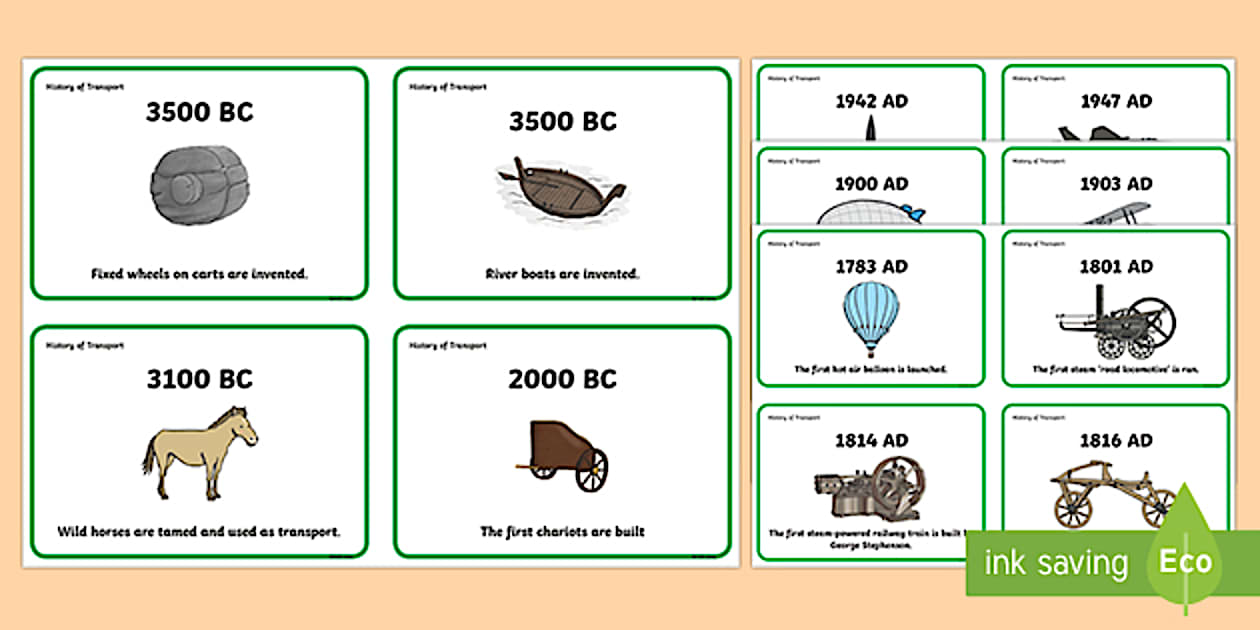 History Of Transport Timeline Cards (Teacher-Made) - Twinkl