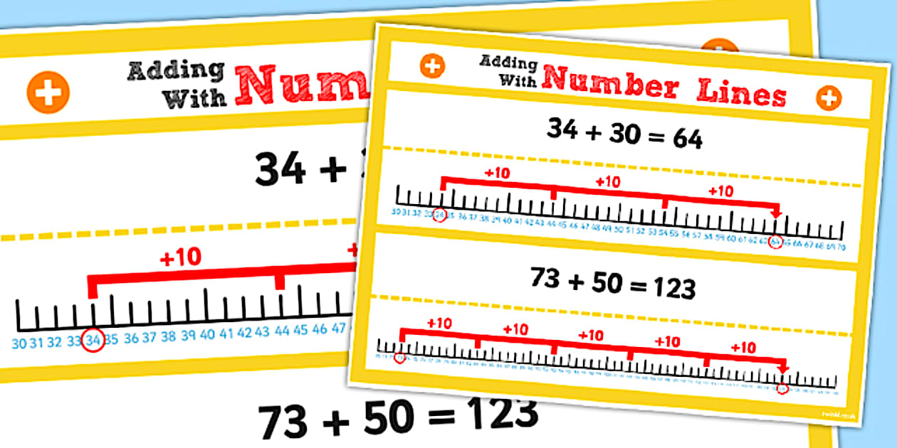 Year 2 Adding 2 Digit Numbers and Tens Using Number Lines Posters