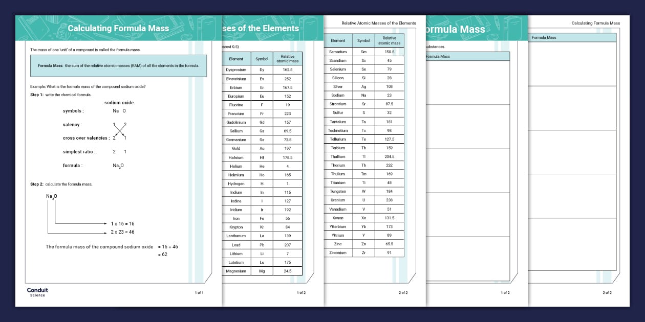 Calculating Formula Mass: Work Sheet (teacher made) - Twinkl