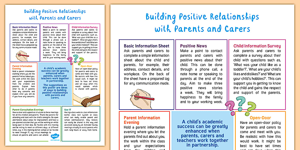 Building Positive Relationships with Parents & Carers Poster