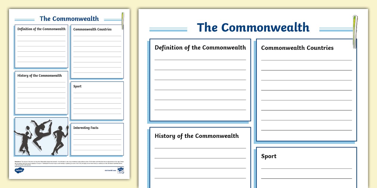 The Commonwealth Fact File Template (Teacher-Made) - Twinkl