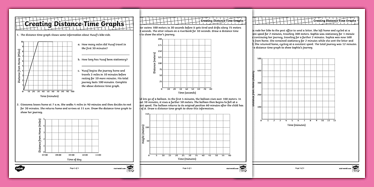 Eighth Grade Creating Distance-Time Graphs (Teacher-Made)