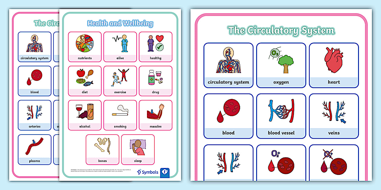 Twinkl Symbols: Science: Year 6: Vocabulary Mat - Twinkl